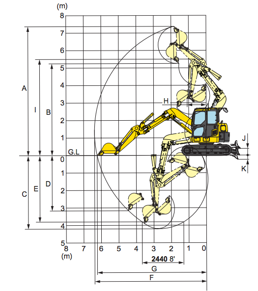 Komatsu PC78 Excavator Rental - U-Dig Heavy Equipment