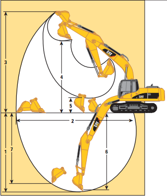 CAT 320D L Excavator Rental - U-Dig Heavy Equipment