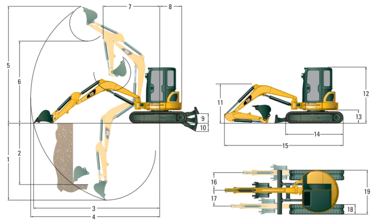 Caterpillar 304E Mini Excavator Rental $320/day - U-DIG