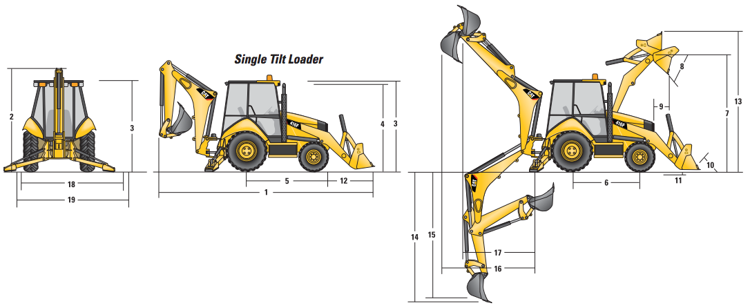 Caterpillar 416F Backhoe Rental - best rate GUARANTEED | U-DIG