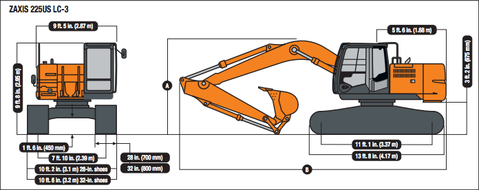 Hitachi ZX225 Excavator Rental | U-Dig Equipment Rentals