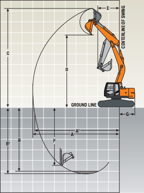 Hitachi ZX225 Excavator Rental | U-Dig Equipment Rentals