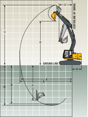 John Deere 225D LC Excavator available for rent from U-DIG