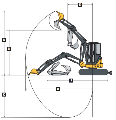 John Deere 27D Mini Excavator Rental - $245 daily - U-DIG Equipment