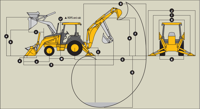John Deere 310G Backhoe Rental - U-DIG Heavy Equipment Rentals