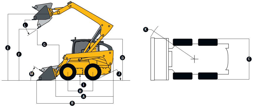 John Deere 325D Skid Steer - Low Rental Rate Guarantee with U-Dig