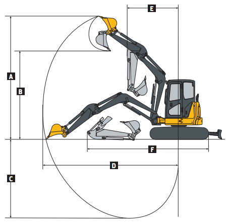 John Deere 50D Mini Excavator Rental - $360 Daily | UDig Equipment