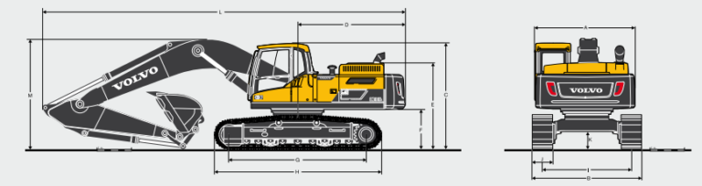 Volvo EC250 D Excavator Rental - U-Dig Equipment Rentals